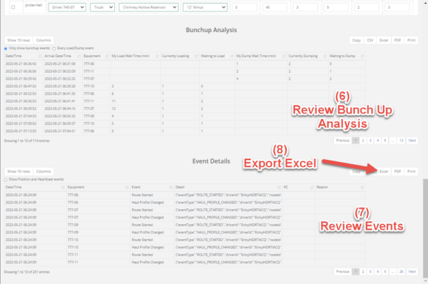 High Quality Data Sets into Actionable Steps - Rockpile Solutions