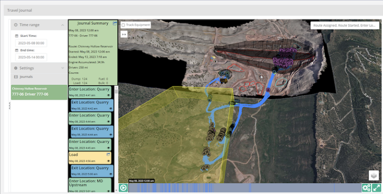 High Quality Data Sets into Actionable Steps - Rockpile Solutions